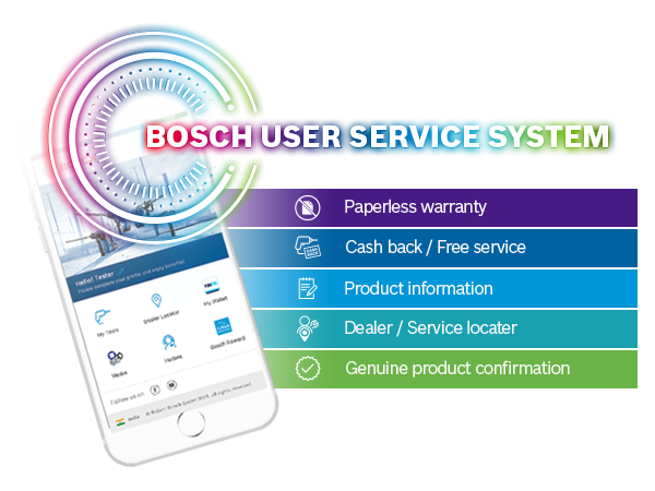 Bosch | Bosch BeConnected System